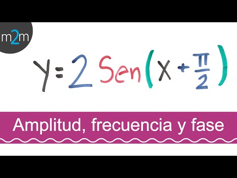 Amplitud, frecuencia y fase│función seno │ Radianes