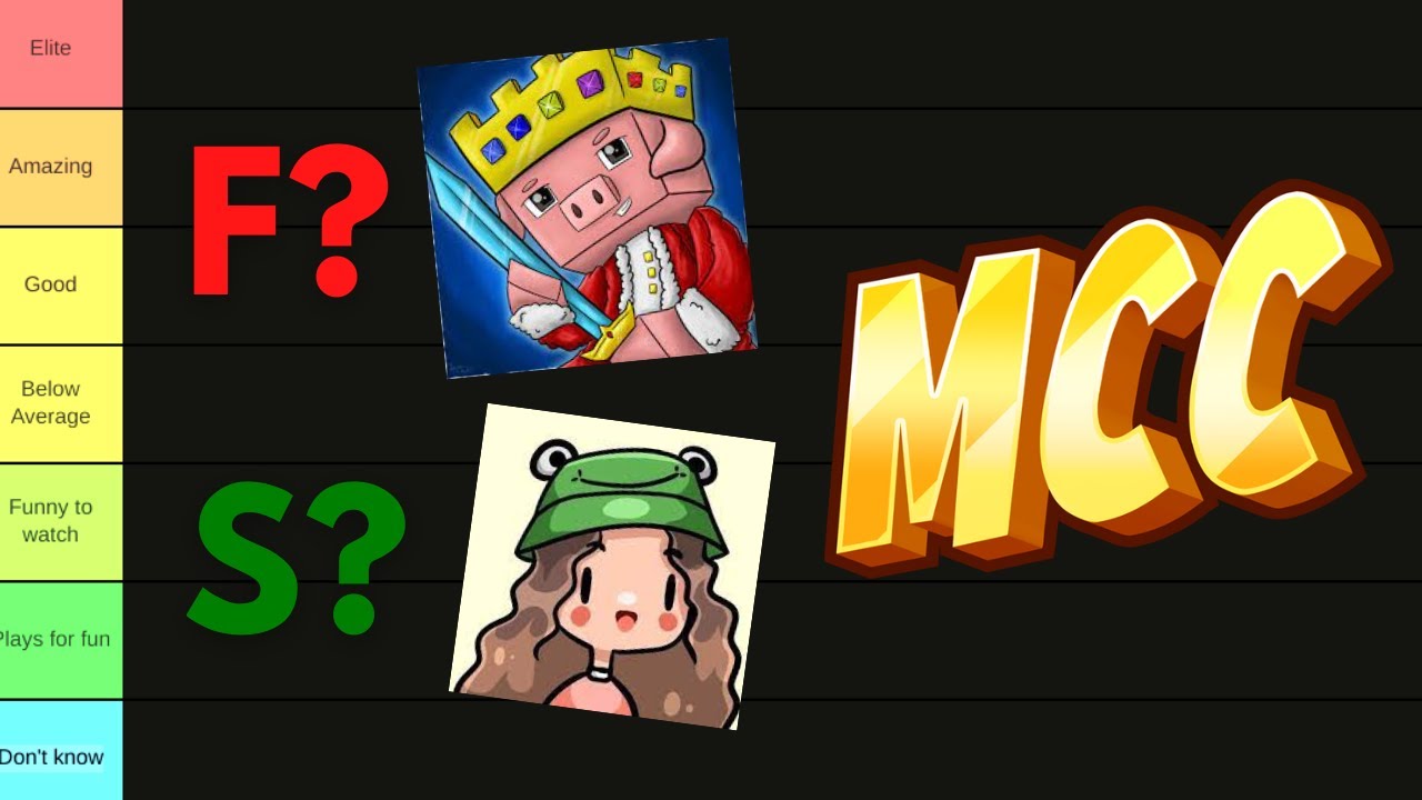 Re-Ranking Every MCC Player in a Tier List! - YouTube