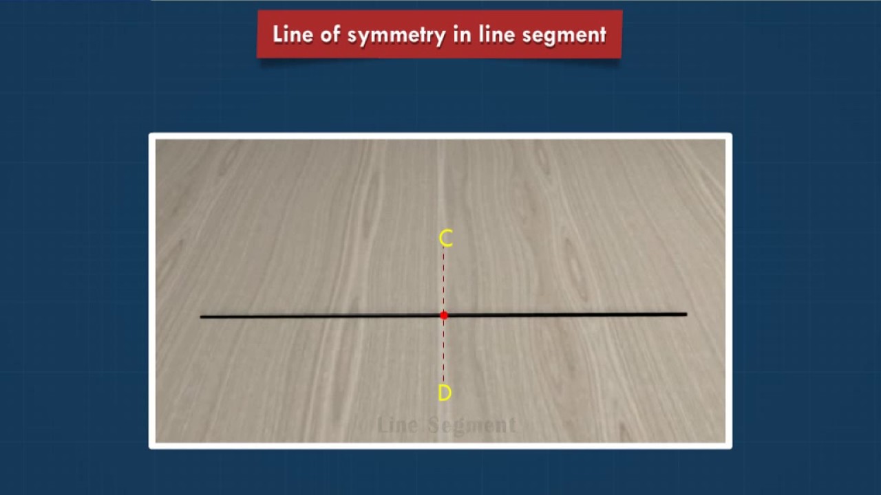 Class 6- Symmetry- Line of symmetry- 01 - YouTube