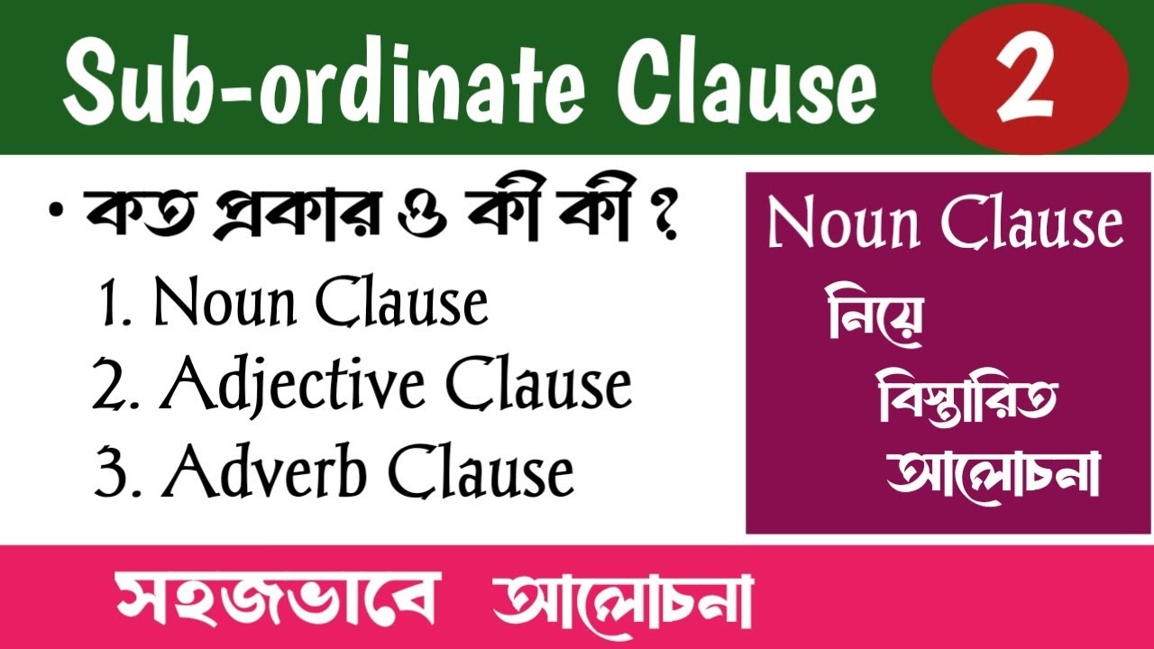 Sub-ordinate Clause | Noun Clause - YouTube