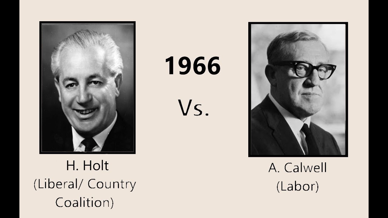 The Australian Election of 1966: (S. 2, Ep. 11, All Australian ...