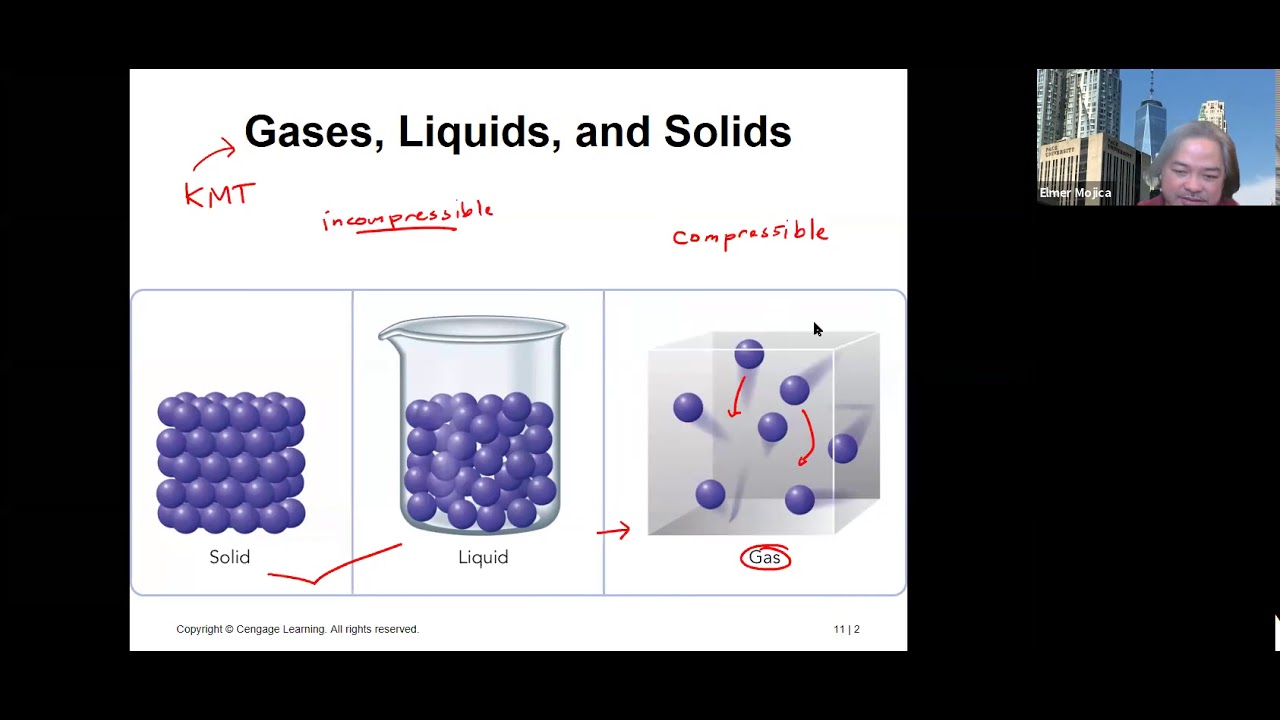 Gen Chem 2 Chapter 1 Part 1 - YouTube