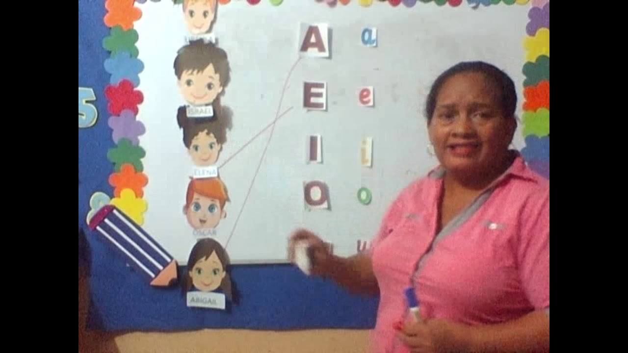 SEGUNDO AÑO BÁSICO - LAS VOCALES - REPASO SEMANA 2 - YouTube