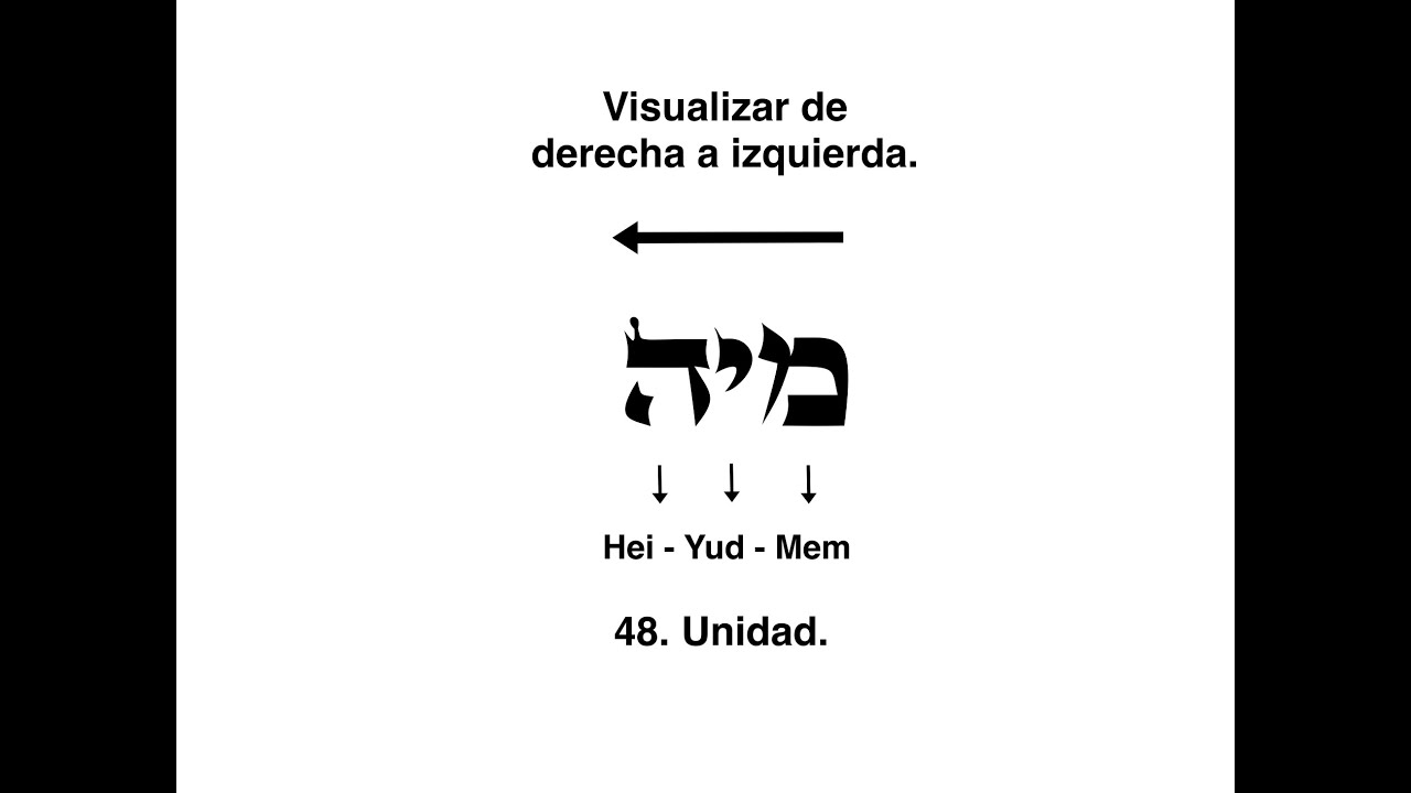 48. Unidad. (Mem-Yud-Hei) - YouTube
