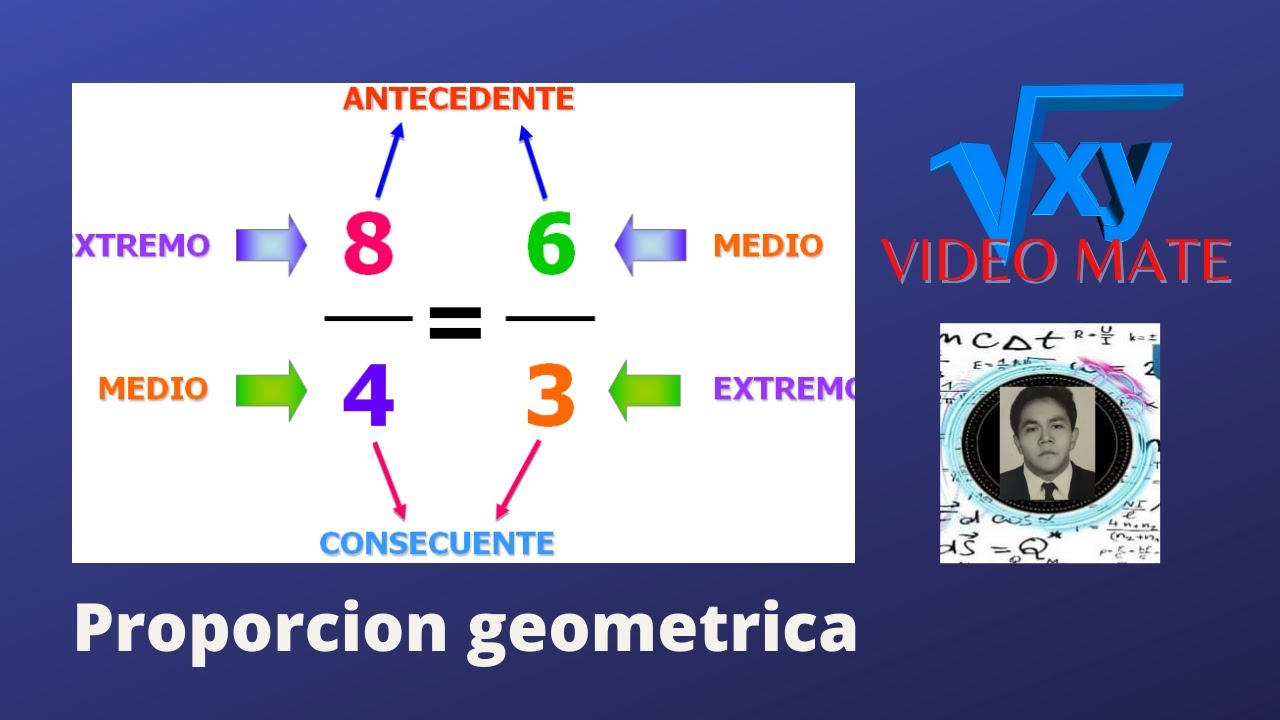 PROPORCION NUMERICA - YouTube
