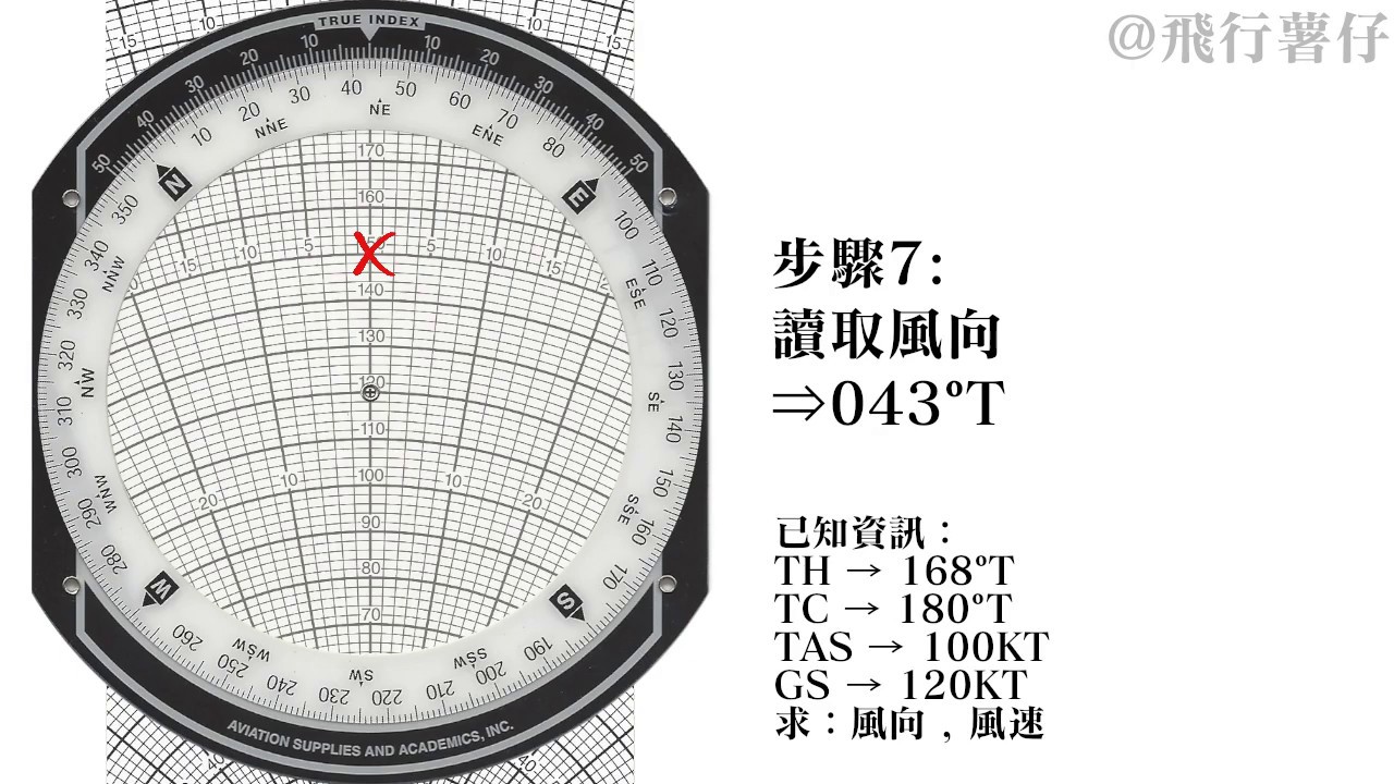 E6B Wind Side - Wind Vector Calculation - YouTube