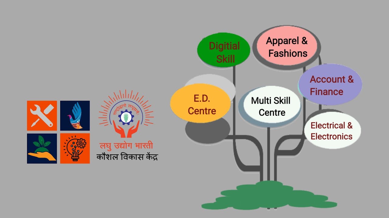 LUB Multi Skill Development Centre. The courses Details. - YouTube
