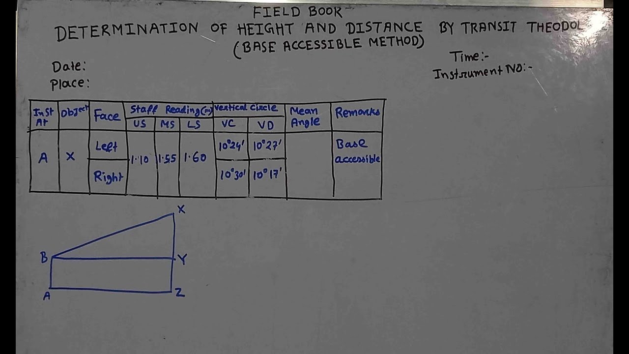 Transit Theodolite by Base Accessible Method determination of Height ...