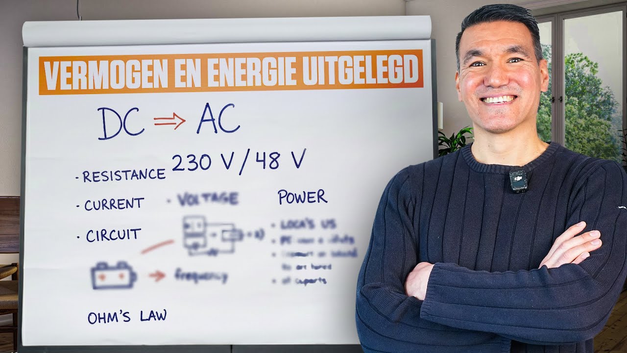 Ac Dc Vermogen