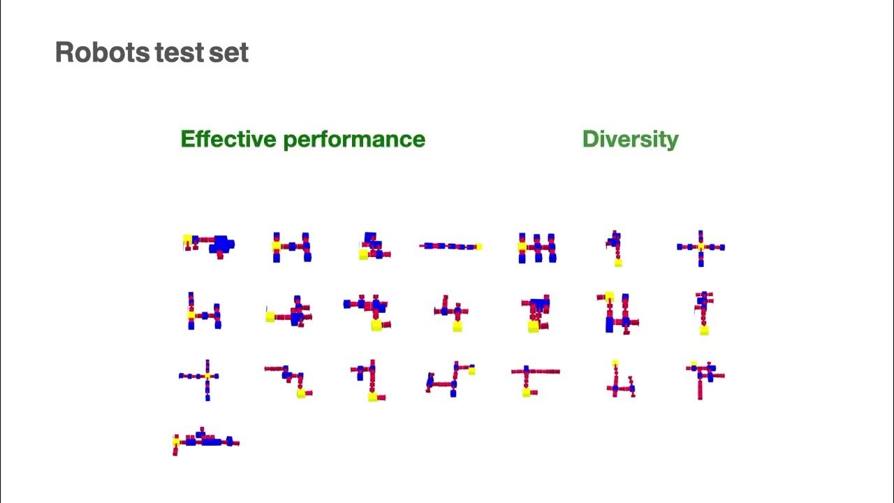 Exploring proprioceptive feedback in the evolution of modular robots - YouTube