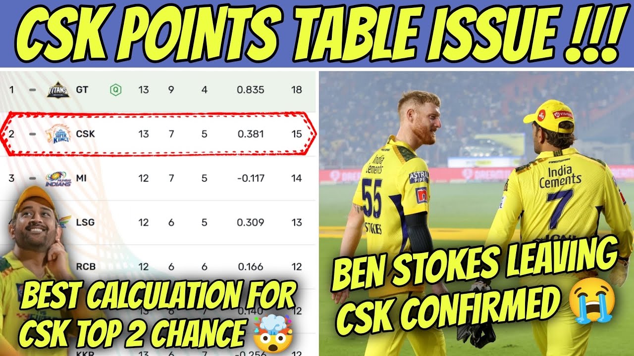 Csk Points Table Qualification Chance 🤯 | Ben Stokes Leaving IPL 2023 ...