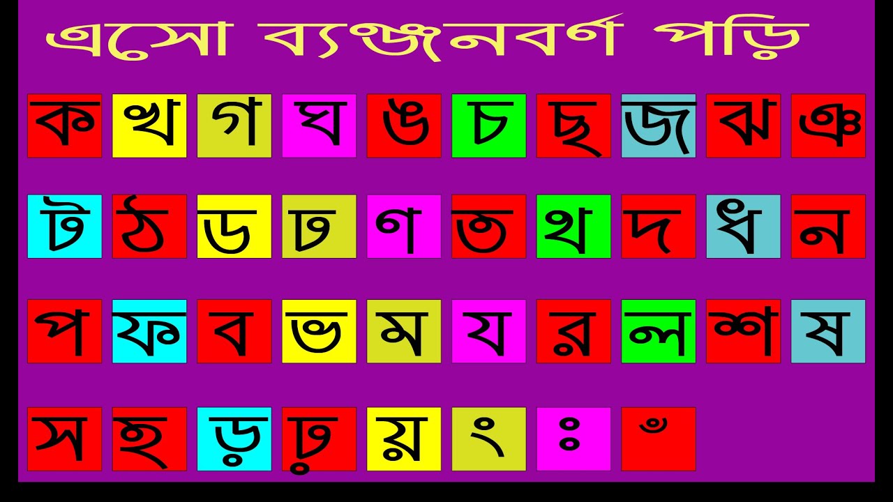 banjon borno | বাংলা ব্যঞ্জনবর্ণ,ব্যঞ্জনবর্ণ -ক খ,ব্যঞ্জনবর্ণ শিক্ষা ...