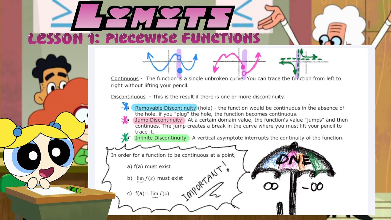 3 Types of Discontinuities & Definition of Continuity. (S1E4) - YouTube