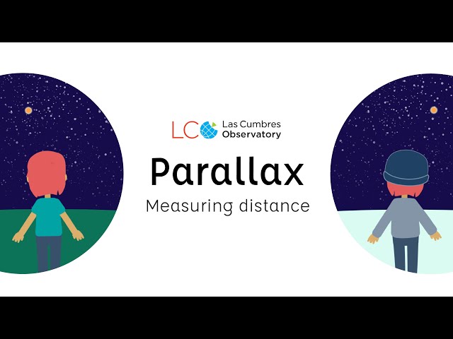 Measuring Distance Clipart