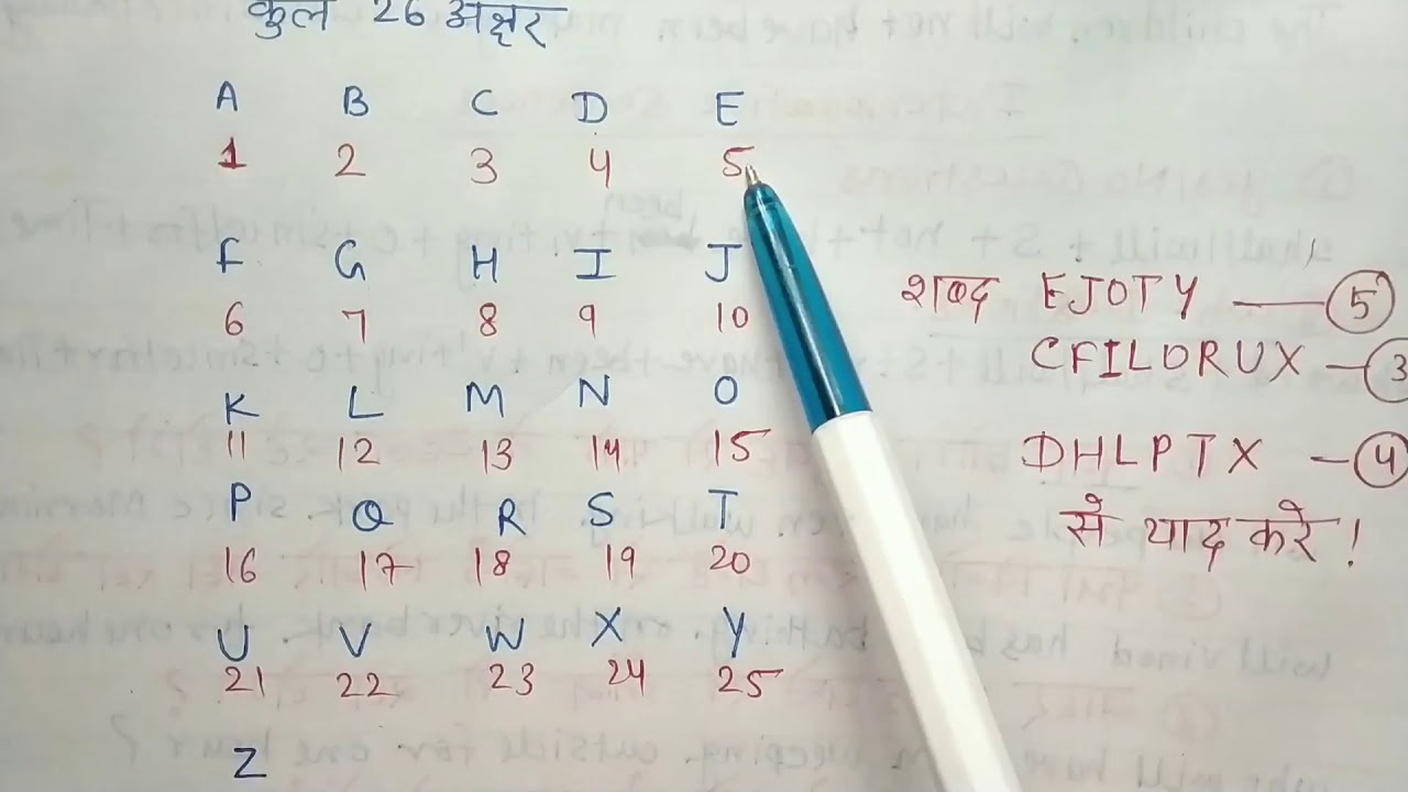 Basic Reasoning Coding And Decoding Test Part 1 Youtube