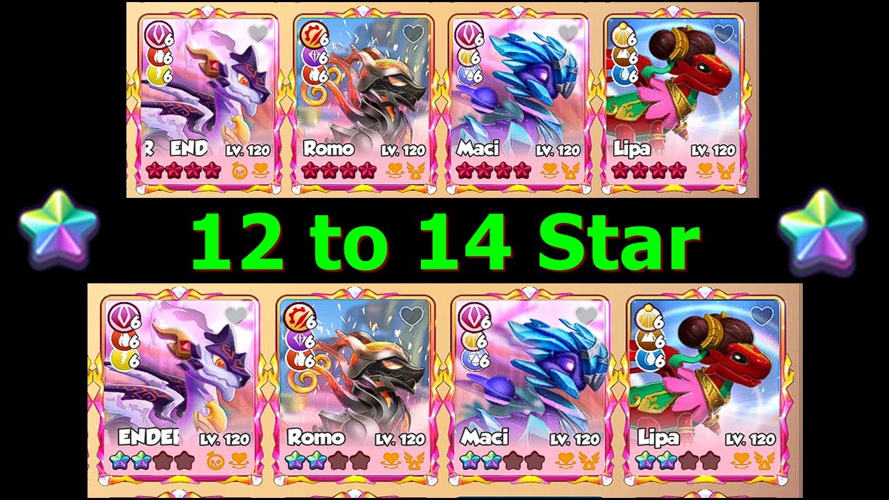 Enchant star upgrade 12 star to 14 Ikez, Celestaur Ignis Faber and ...