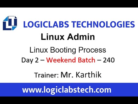 Linux Admin Day 2 - Weekend Batch 240 - YouTube