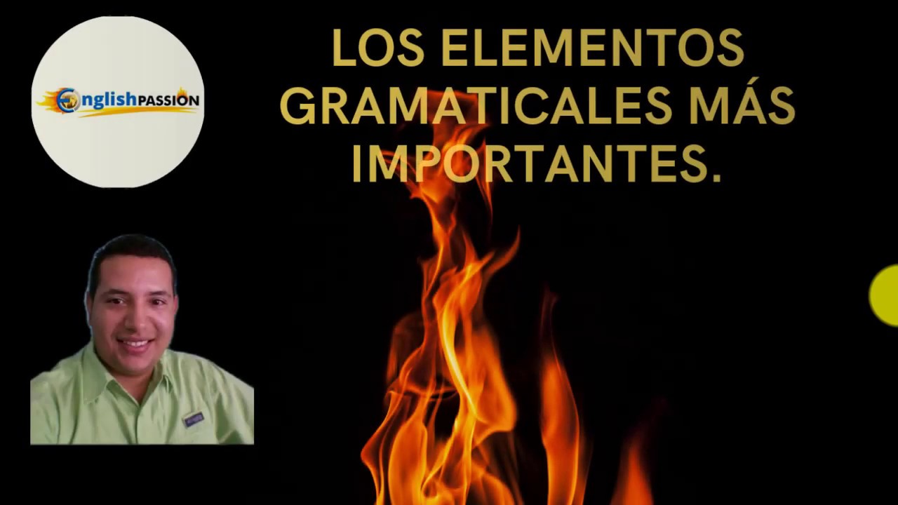 Partes del Habla en ingles | Fácil de entender! - YouTube