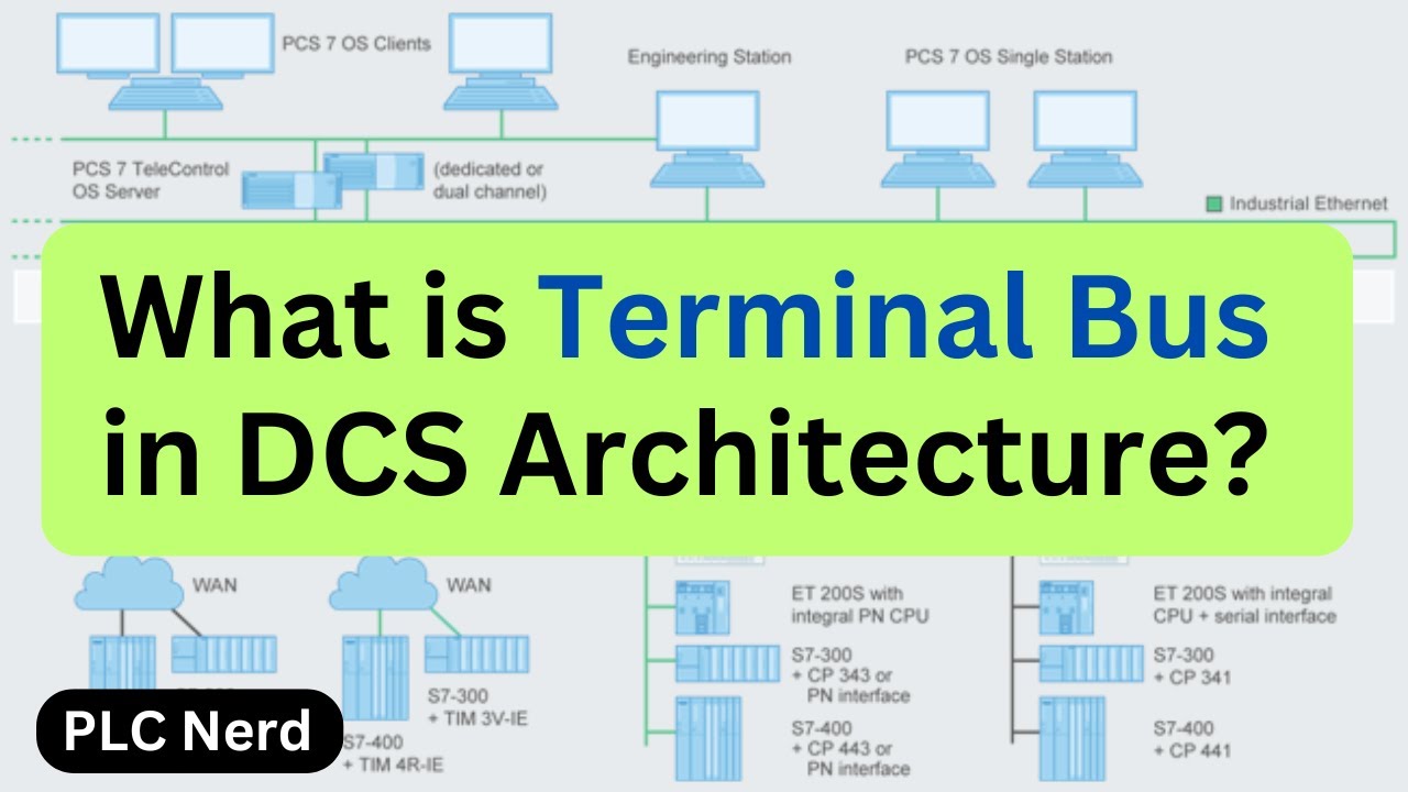 What is Terminal Bus? | DCS Essentials - YouTube