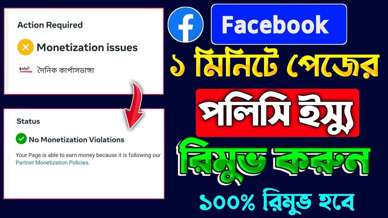 partner monetization policies | policy issues facebook page | facebook ...