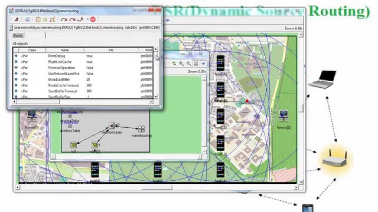 Dynamic Source Routing protocol in manet | omnet++ projects - YouTube