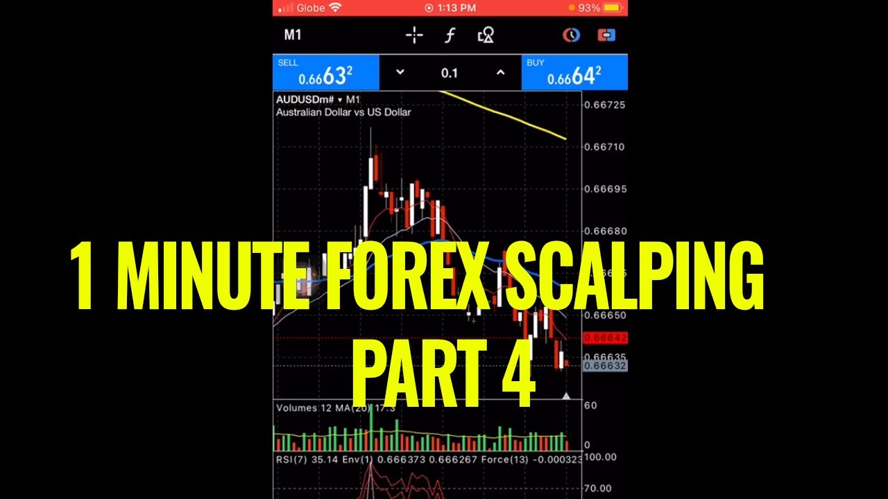 1 Minute Forex Scalping - Must Watch! Part 4 - YouTube