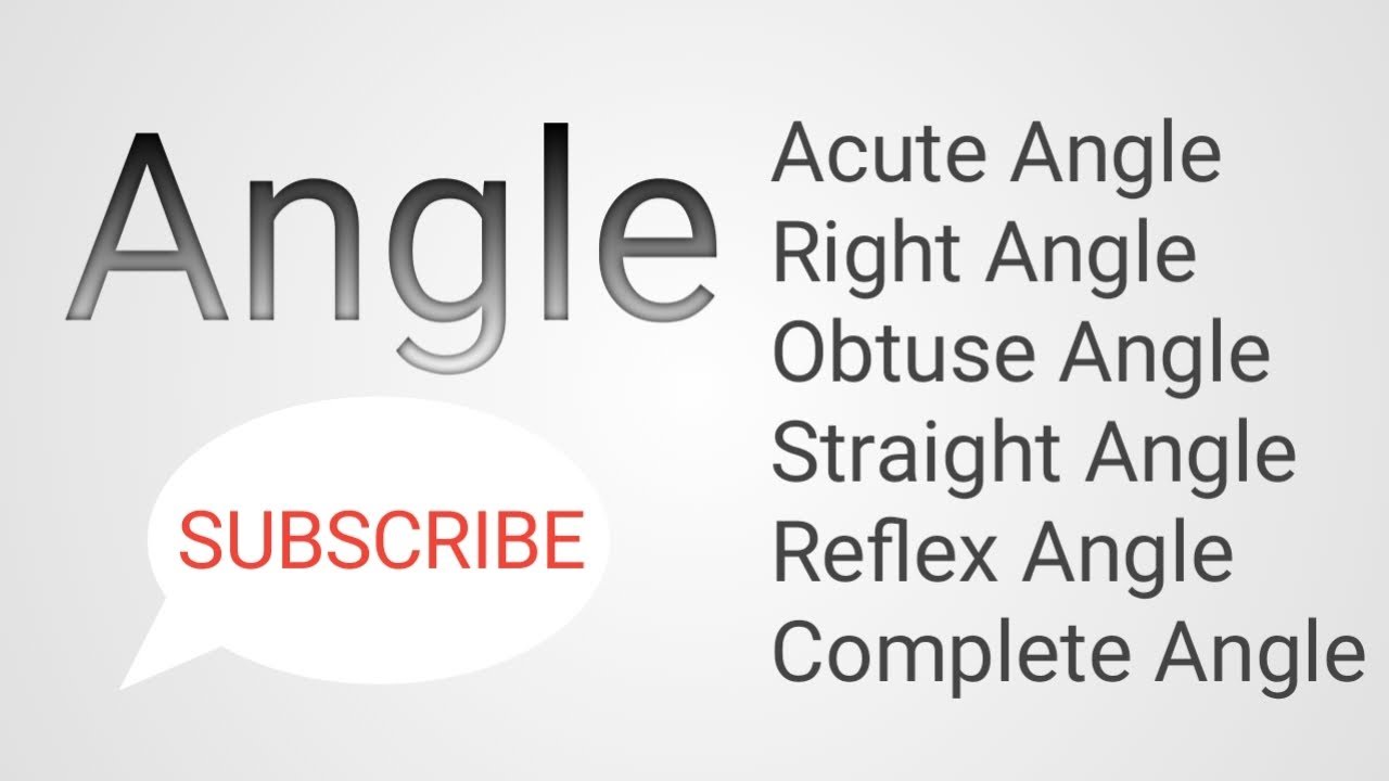Angle 📐| Types of Angle | Understanding Angle..... Basic mathematics ...