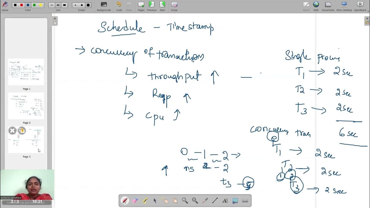 3 5 Concurrent Transaction Processing And Concurrent Control Problems