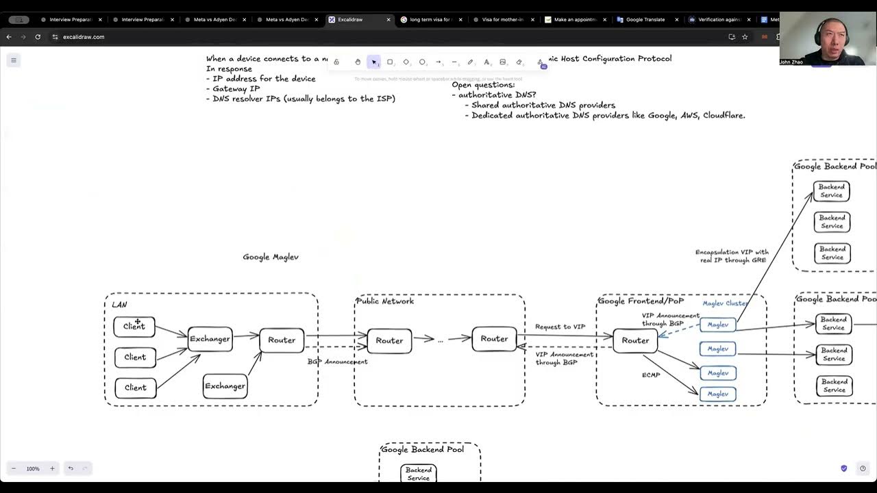 System Design Interview Preparation - The Backbone of Google’s Traffic Routing: Maglev - YouTube