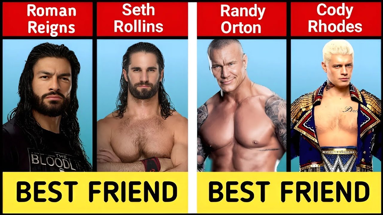 WWE Superstars Who Are REAL LIFE Best Friends - YouTube