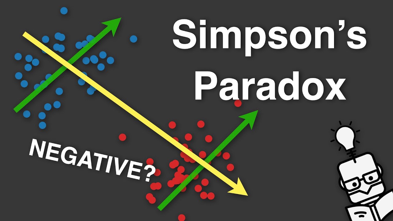 Simpson's Paradox - Explained - YouTube