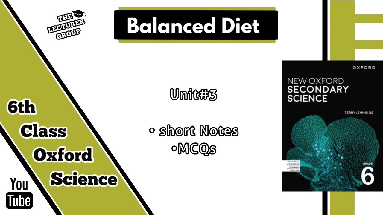 6th Class Science | Balanced Diet | Full Chapter Notes and MCQs ...