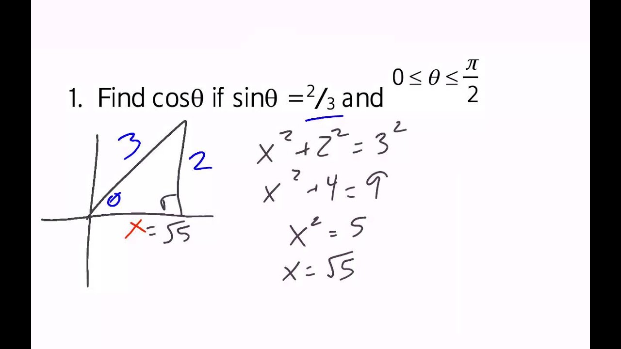 Sin, cos tan in quadrants - YouTube