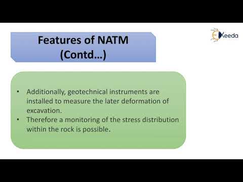 Methods of Tunneling New Austrian Tunneling Method NATM - YouTube