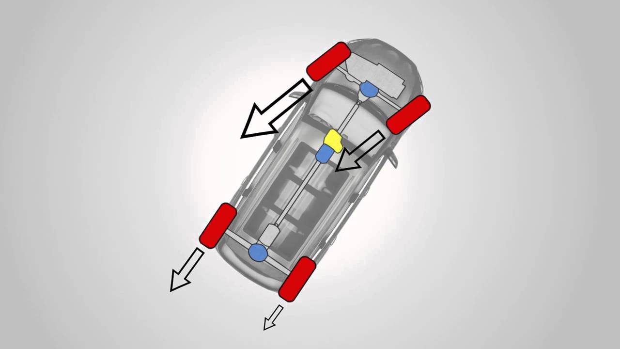 Video Star Safety System - YouTube