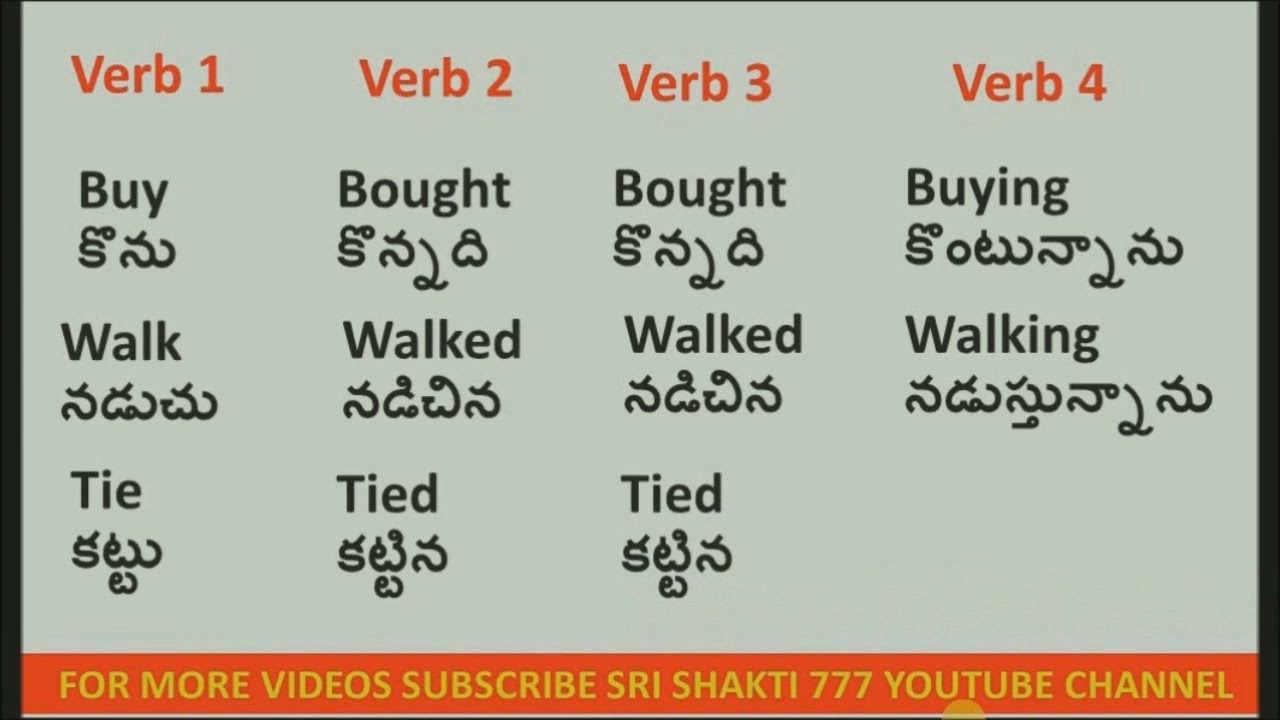 Daily Use Verb Forms In English Grammar In Telugu 125 Verbs In Daily Use Verb Forms In English Grammar In Telugu 125 Verbs In