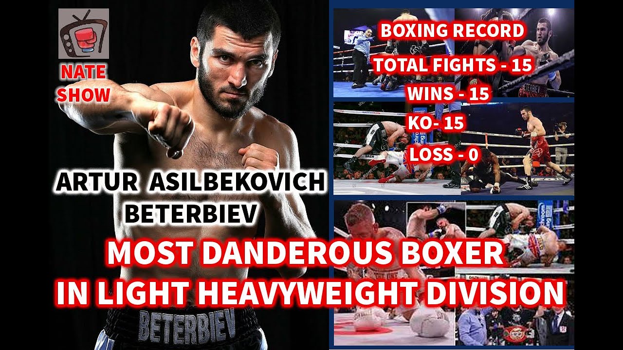 MOST DANGEROUS BOXER IN LIGHTWEIGHT DIVISION || ARTUR BETERBIEV 15WINS ...