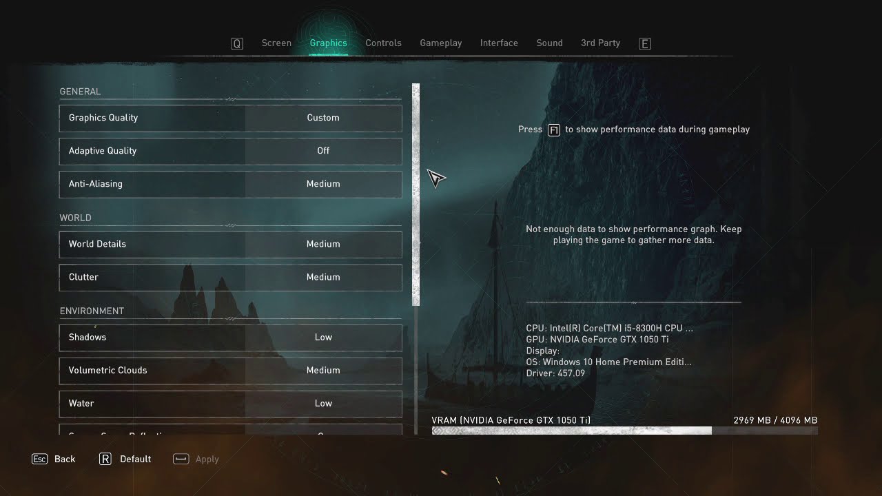 Assassin's Creed Valhalla Graphics options Descriptions | PC | Shadows ...