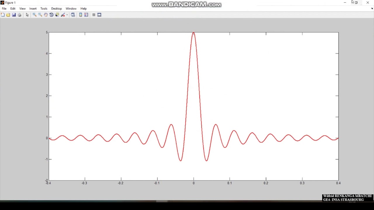Traitement du signal -Sinus cardinal sous Matlab - YouTube
