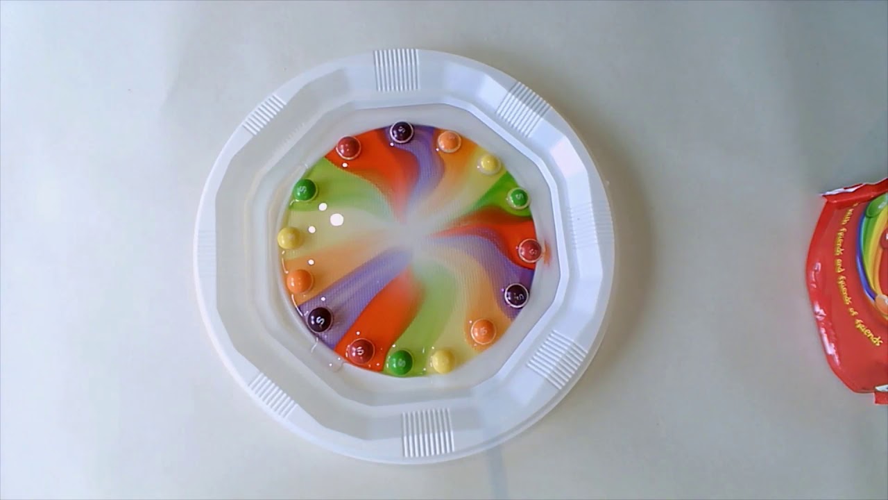 Observation Over Time - YouTube