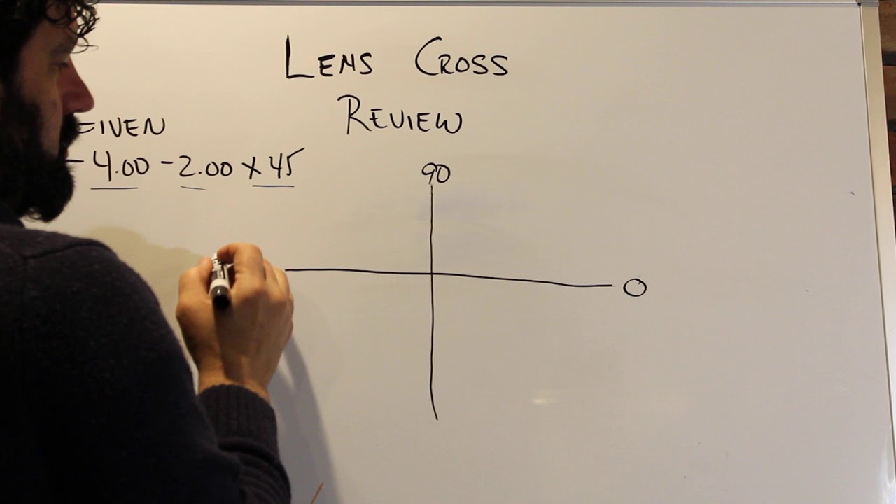 Lens Cross - YouTube