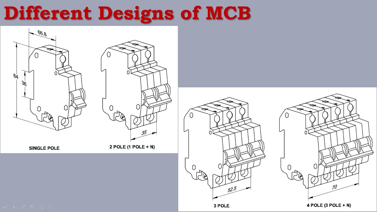 Characteristics of MCB| Electrical Protection Devices Part-5| TT| EM ...
