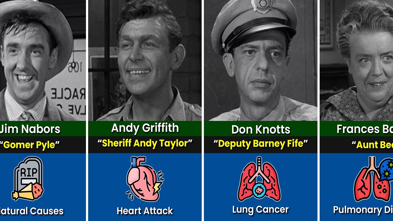 15 The Andy Griffith Show Actors Who Have Passed Away - YouTube