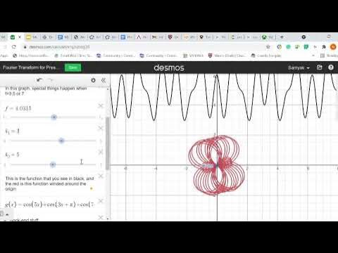 Fourier Transform Demonstration - YouTube