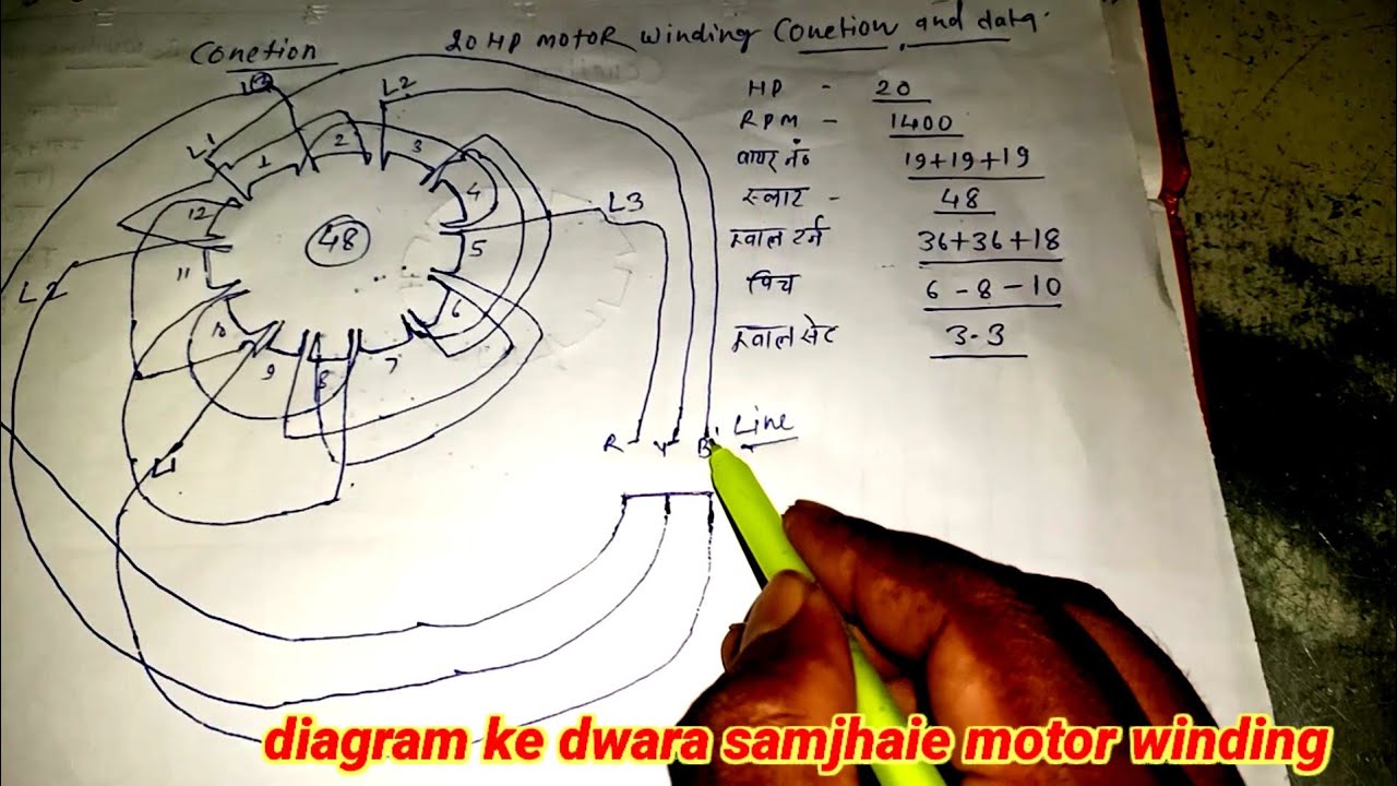 How to Make 20 HP Motor winding /full formula video/diagram/ - YouTube