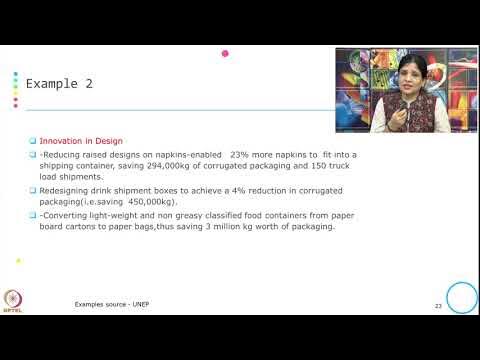 Week 2-Lecture 10 : Cleaner Production Illustrations - YouTube