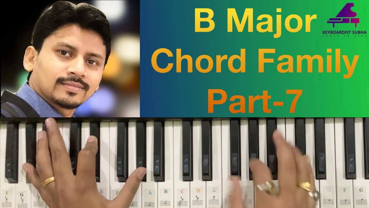 Easy way to Find Chords Of Any Song | Easy Trick| B major family chords ...