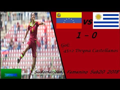 Gol De Deyna Castellanos| Venezuela Vs Uruguay| Sudamericano sub20 femenino 2018| Futve Eb