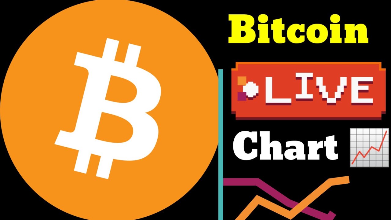 Bitcoin 💲 Live Chart 📈 1 Feburary #bitcoin #livebitcoin support us ...