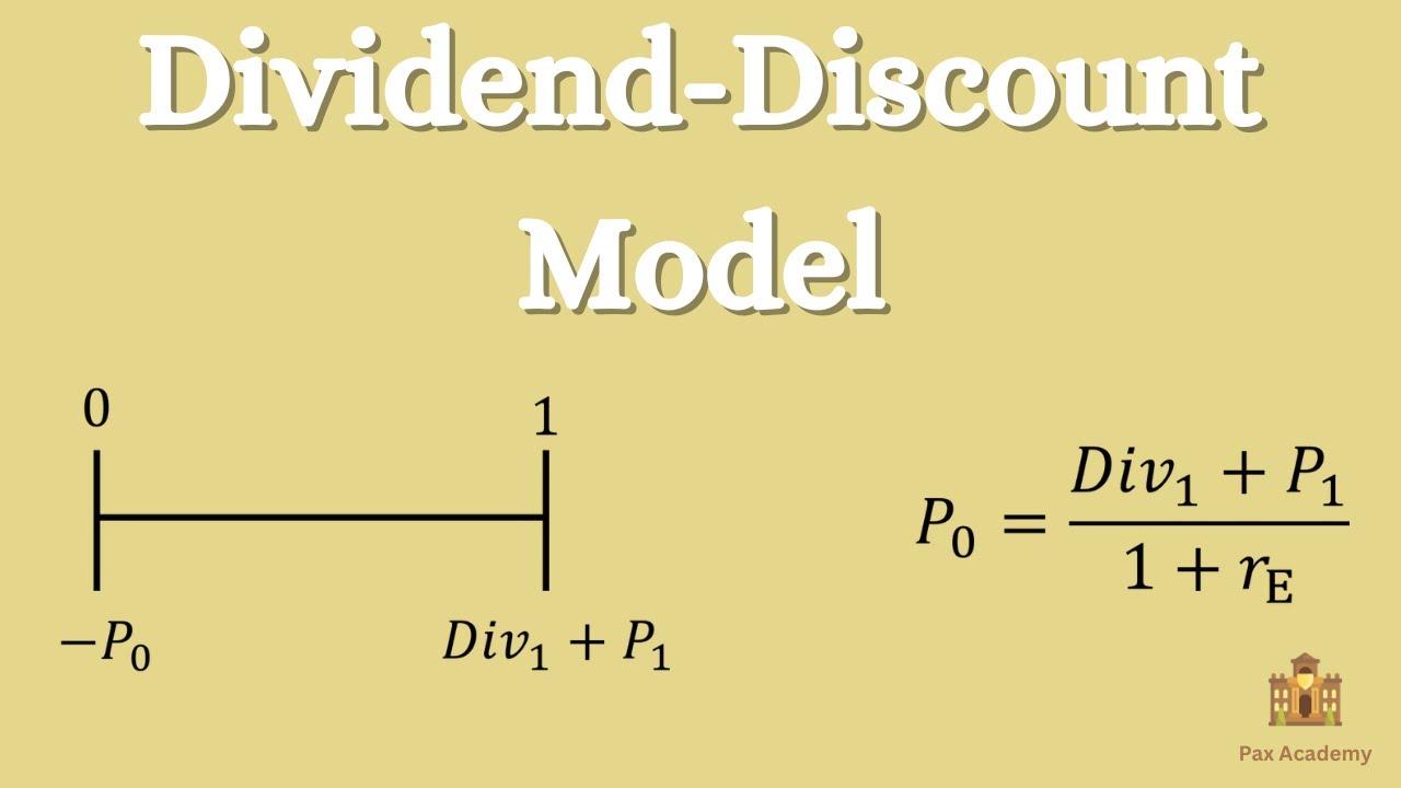 Introduction to the Dividend-Discount Model - YouTube
